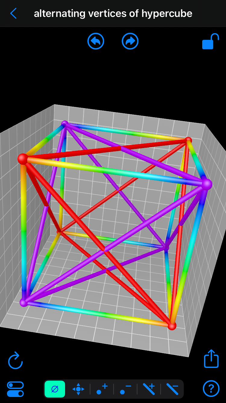 4D Draw 4D Draw